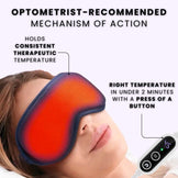 DryRelief™ Heated Eye Mask for Dry Eyes–Warm Eye Compress–SHIPPED FREE ...